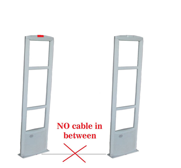 Standalone Store Entrance Security System - Dual Antenna - RF Frequenc ...